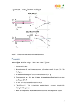 countercurrent heat exchanger lab 2023.pdf