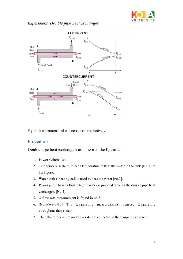 countercurrent heat exchanger lab 2023.pdf | Physics | Science