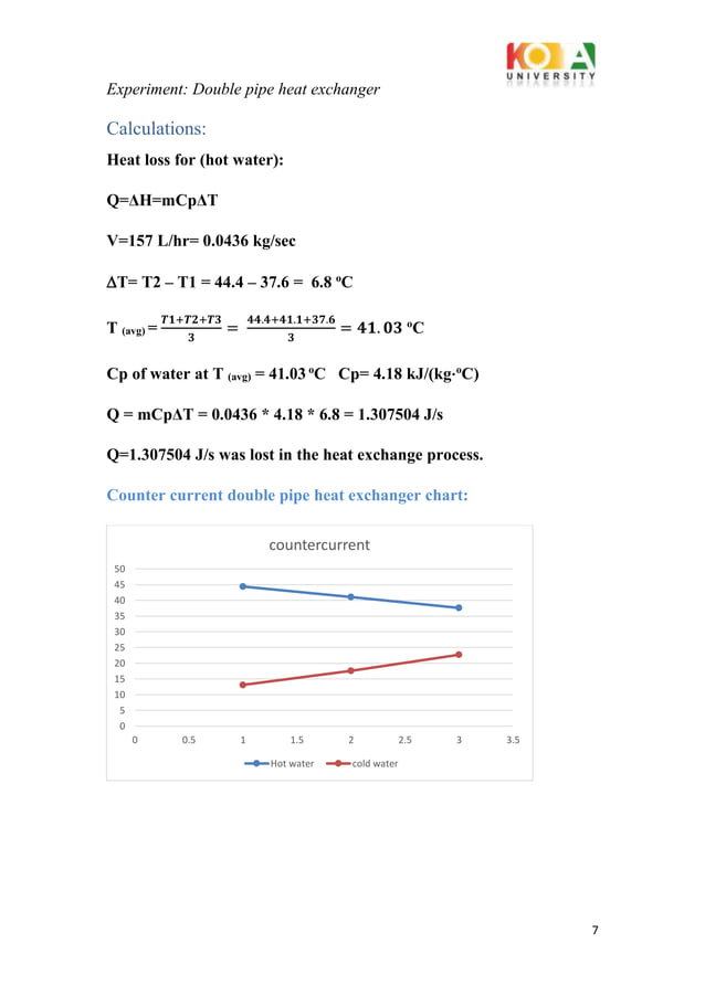 countercurrent heat exchanger lab 2023.pdf | Physics | Science