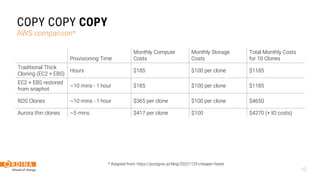 JCON 2023 - Performing database migrations without overtime | PPTX | Databases | Computer ...