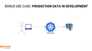 JCON 2023 - Performing database migrations without overtime | PPTX | Databases | Computer ...