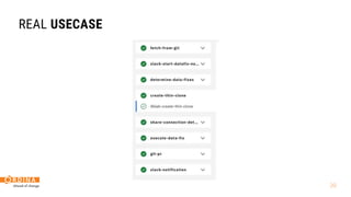 JCON 2023 - Performing database migrations without overtime | PPTX | Databases | Computer ...