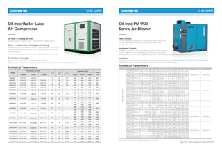 2024 DEHAHA Air Compressors Catalogue.pdf