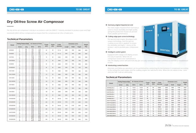 2024 DEHAHA Air Compressors Catalogue.pdf | Manufacturing Industry ...