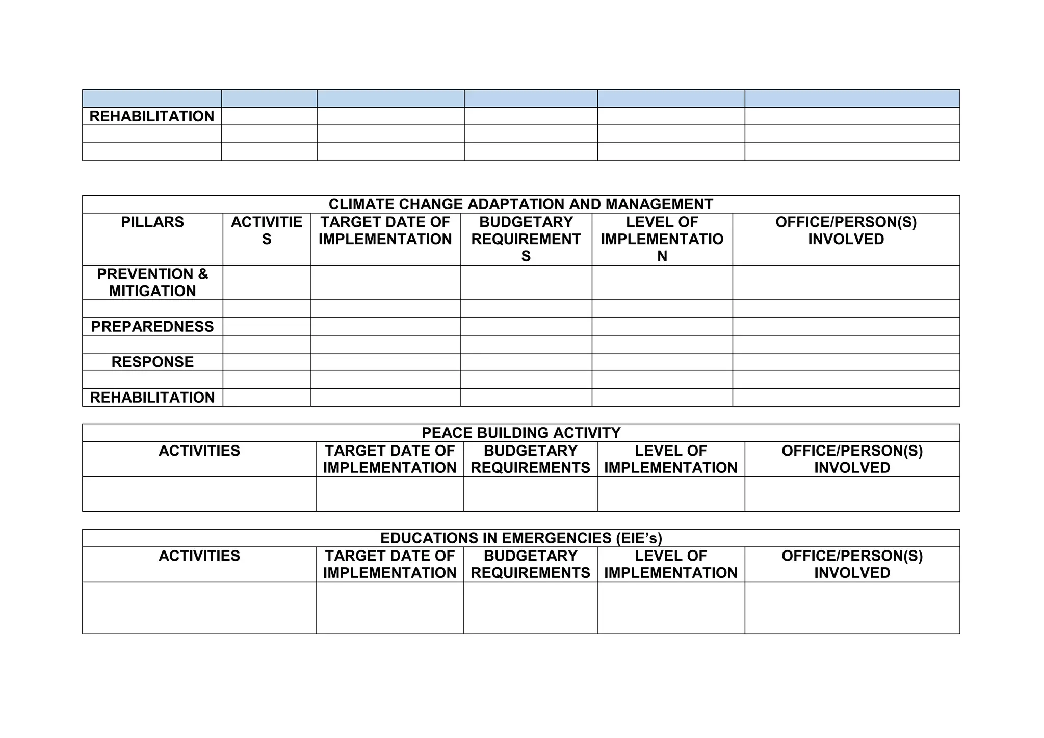 2023-DRRM-Action-Plan-Template.docx | Free Download