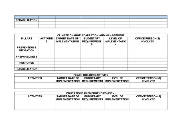2023-DRRM-Action-Plan-Template.docx