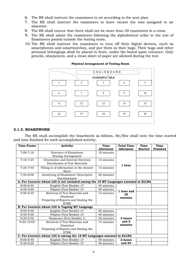 2023-ELLNA-HANDBOOK-1.pdfutilization guide | PDF | Standardized Testing ...