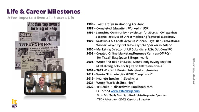 Motivational Keynote Speaker Kit | PDF