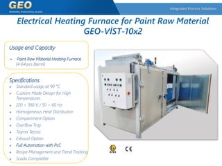 GEO Oven Presentation | PDF