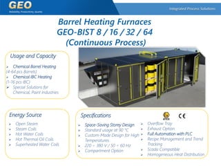 GEO Oven Presentation | PDF