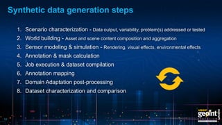 2023 GEOINT Tutorial - Synthetic Data Tools for Computer Vision-Based ...