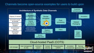 2023 GEOINT Tutorial - Synthetic Data Tools for Computer Vision-Based AI - Rendered.ai