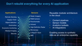 2023 GEOINT Tutorial - Synthetic Data Tools for Computer Vision-Based AI - Rendered.ai