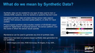 2023 GEOINT Tutorial - Synthetic Data Tools for Computer Vision-Based ...