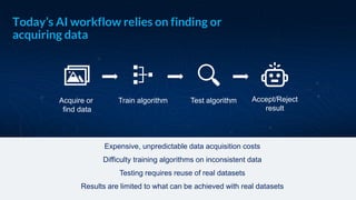 2023 GEOINT Tutorial - Synthetic Data Tools for Computer Vision-Based AI - Rendered.ai