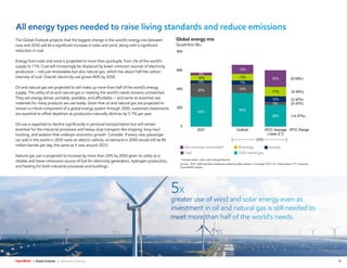 ExxonMobil : Global Energy Outlook | PDF