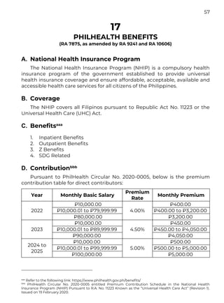 2023-Handbook-on-Workers-Statutory-Benefits.pdf