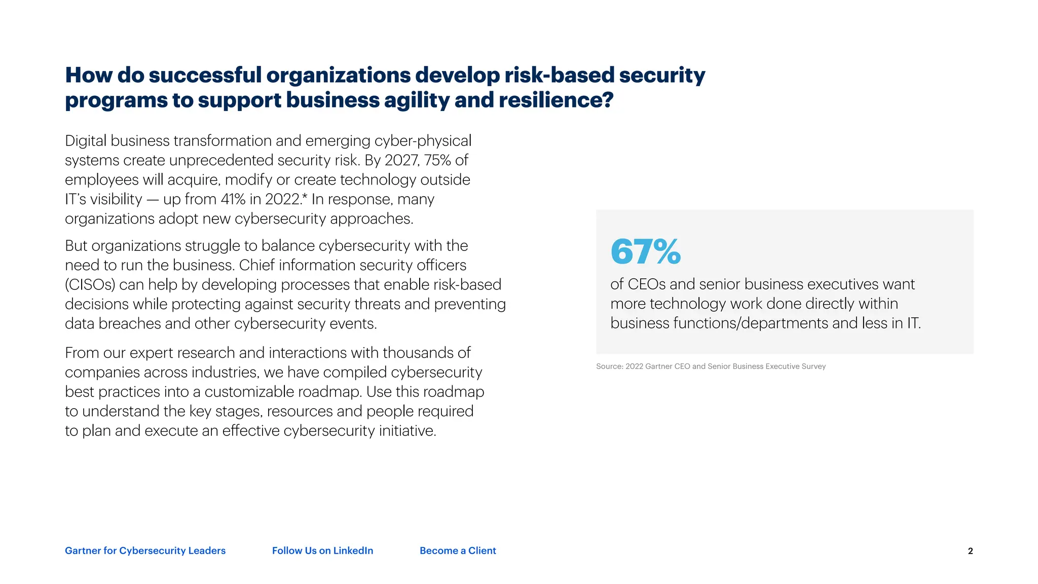 2023-it-roadmap-for-cybersecurity-techcnical | PDF