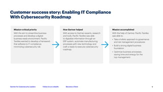 2023-it-roadmap-for-cybersecurity-techcnical | PDF