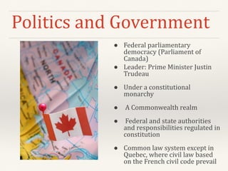 2023-KYW- Canada PP-UPDATED.pptx.pdf