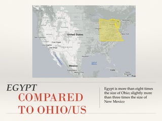 2023-KYW-Egypt-PPT UPDATED.pptx.pdf