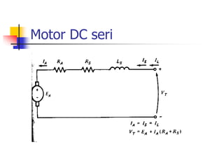 MOTOR DC - cara kerja karakteristik dan jenis motor DC | PDF