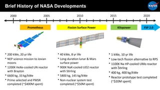2023-Overview of NASA Fission Surface Power.pdf