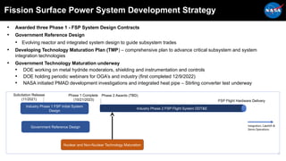 2023-Overview of NASA Fission Surface Power.pdf