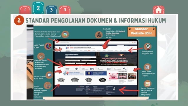 Paparan Validasi Dokumen Hukum JDIHN (Lombok).pdf