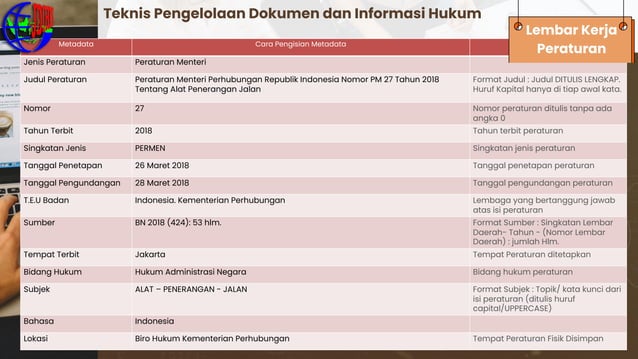 Paparan Validasi Dokumen Hukum JDIHN (Lombok).pdf