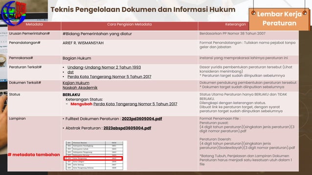 Paparan Validasi Dokumen Hukum JDIHN (Lombok).pdf