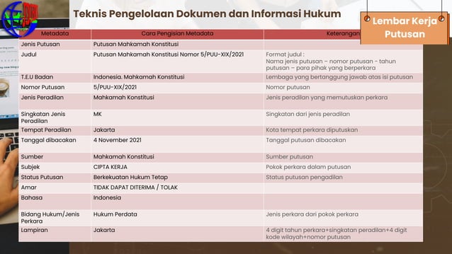 Paparan Validasi Dokumen Hukum JDIHN (Lombok).pdf
