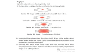 2023-Post Partum MATA ULIAH MATERNITAS NIFAS | PPT