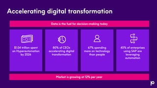 Successfully Automating Your SAP Master Data Processes | PDF | Cloud Computing | Internet