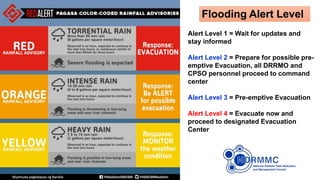 2023 - RA 10121 (PDRRM of 2010).pptx
