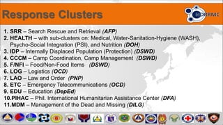 2023 - RA 10121 (PDRRM of 2010).pptx