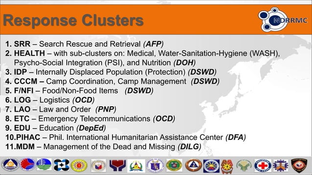 2023 - RA 10121 (PDRRM of 2010).pptx