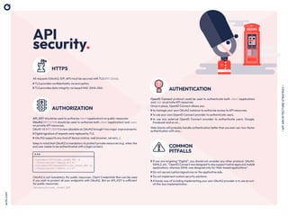 RefCard API Architecture Strategy | PPT