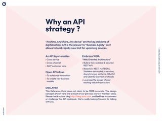 RefCard API Architecture Strategy | PPT