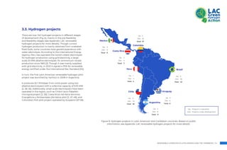 2023-Renewable-Hydrogen-in-Latin-America-and-The-Caribean_Opportunities ...