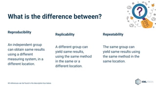Solving the reproducibility problem in biomedical research | PPTX