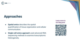 Spatial Biology - The New Frontier of Microbiology | PPTX