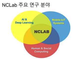 2023-Spring-final.pptx