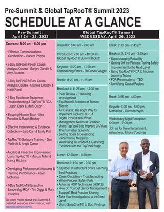 2023 Global TapRooT® Summit | PDF | Business Expos & Conferences | Events