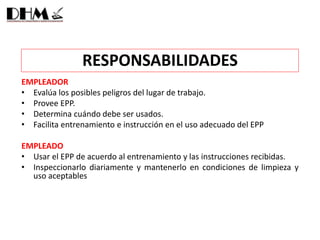 2023 - USO DE EPP - ppt.pptx