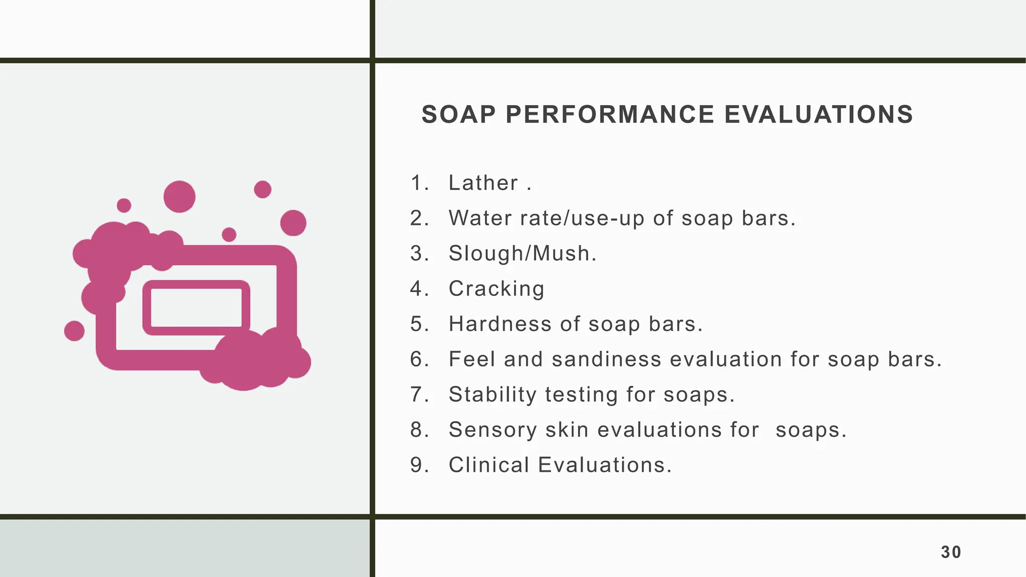 Building blocks for formulation of soaps | PPTX | Skin Care | Beauty