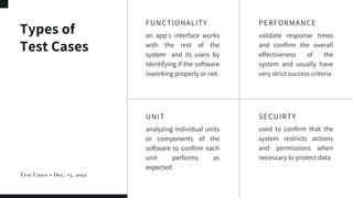 20230105-TestCases&Oracle-MobileTesting.pdf
