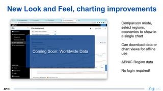 Preparing for IPv6 implementation using Artificial Intelligence (AI) presentation by Warren ...