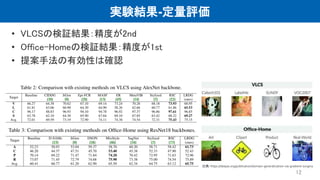 【DL輪読会】Domain Generalization by Learning and Removing Domainspecific Features | PDF