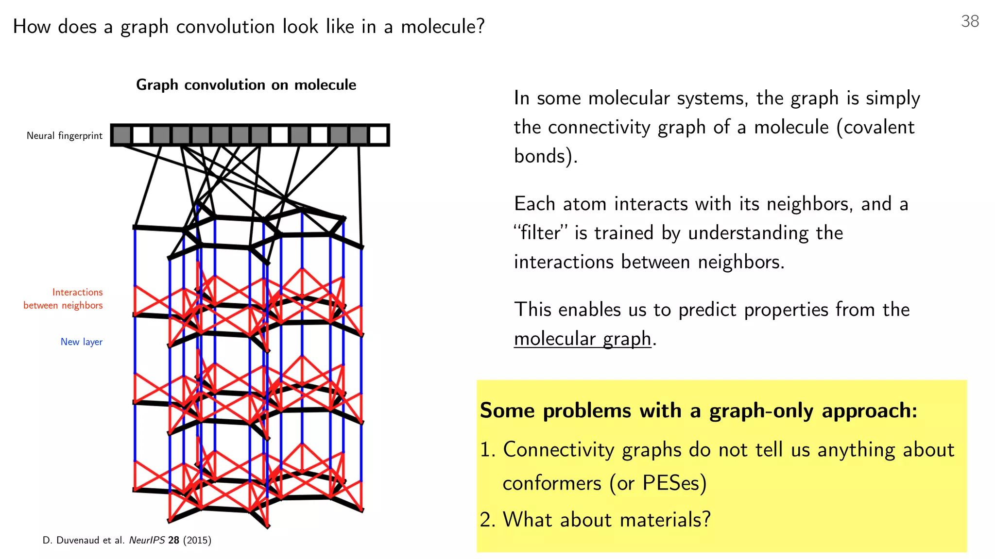 Lecture Interatomic Potentials Enabled By Machine Learning Ppt